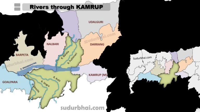 Kamrup District